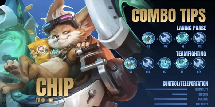 Hero Chip - Hero Yang Paling Di Tunggu-Tunggu Oleh Para